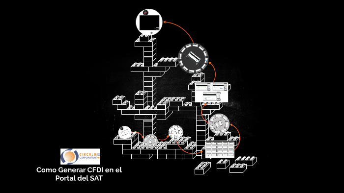 Como Generar CFDI en el Portal del SAT by Daniel Mago on Prezi