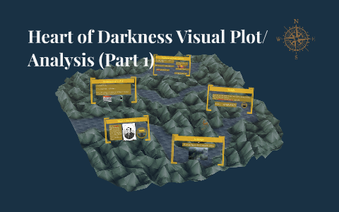 Heart of Darkness Visual Plot/Analysis (Part 1) by Doxius Faust on Prezi