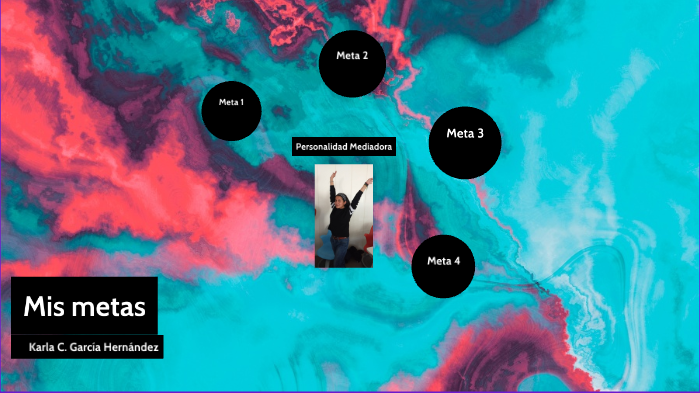 Mis metas by Constanza García on Prezi