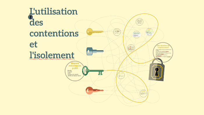 Contentions et Isolement by carol diotte on Prezi