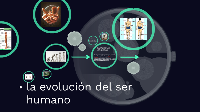 la evolución del ser humano by nicole alejandra alarcon martinez on Prezi