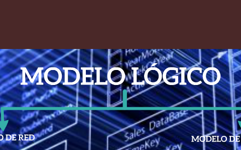 MODELO LÓGICO by Losiram SouL on Prezi