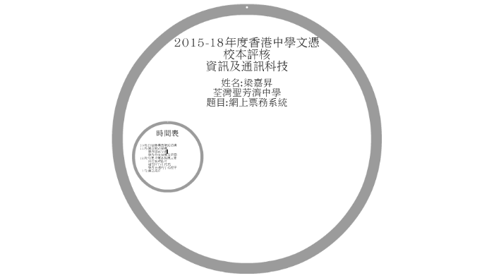 ICT SBA報告 by ks l on Prezi