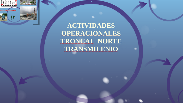 Operación "Alas Rojas" by Luis Fernando Zùñiga Ruiz on Prezi