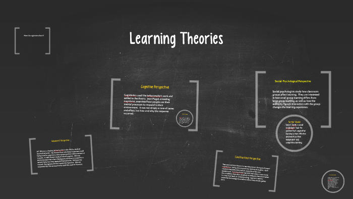 Behaviorist Perspective by Noelle McDonough on Prezi