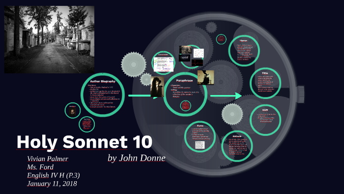 Holy Sonnet 10 by Madeleine Palmer on Prezi