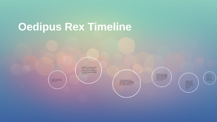 Oedipus Rex Timeline by leroy warfield on Prezi