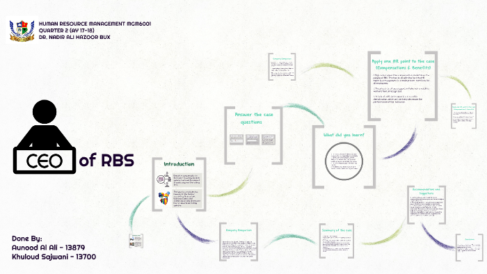 CEO OF RBS by A Al Ali on Prezi