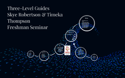 Three-Level Guides by Skye Robertson on Prezi