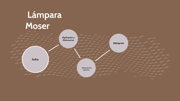 Lámpara moser by erik ma on Prezi