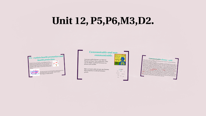 Unit 12, P5,P6,M3,D2. by Jenna Sharkey on Prezi