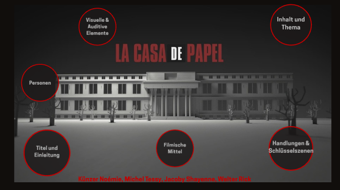 Haus des Geldes by Rick Welter on Prezi