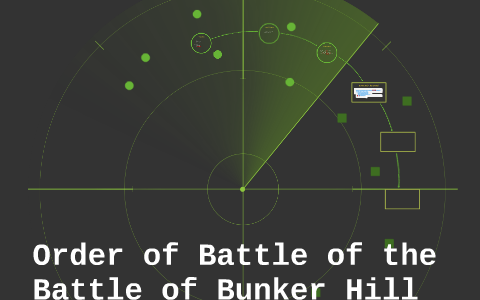 Order of Battle of the Battle of Bunker Hill by Jalen Smith on Prezi