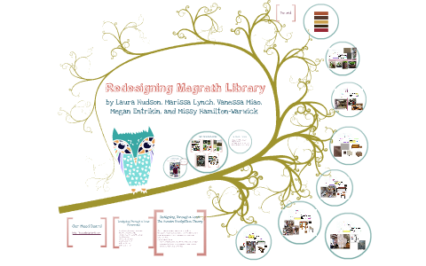 Redesigning Magrath Library: Designing Through the Lenses of Proxemics ...