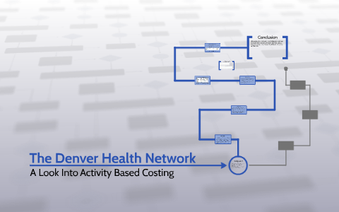 The Denver Health Network by on Prezi