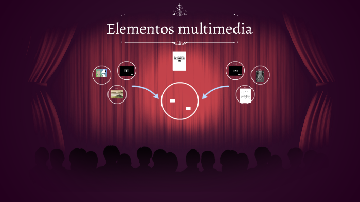 Elementos multimedia by Ramon Capilla on Prezi