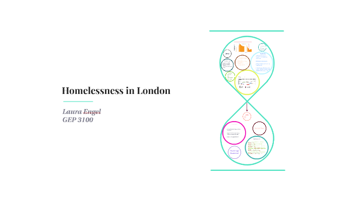 Homelessness in London by on Prezi