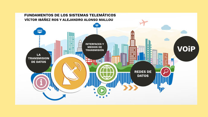 FUNDAMENTOS DE LOS SISTEMAS TELEMÁTICOS by victor ibañez on Prezi