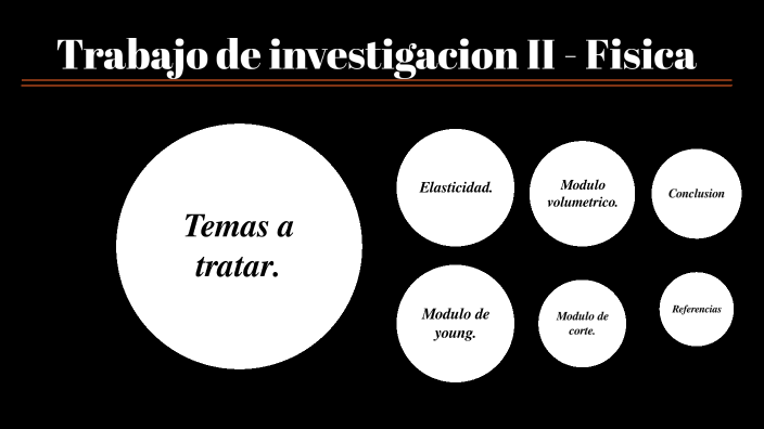 Flores Coria Donovan Joshua 4IMA Trabajo de investigación 1 by Donovan ...