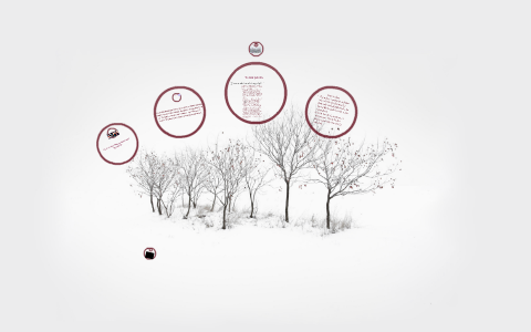 Ch. 10 "It's More Than Just Rain or Snow" by Jean Choi on Prezi