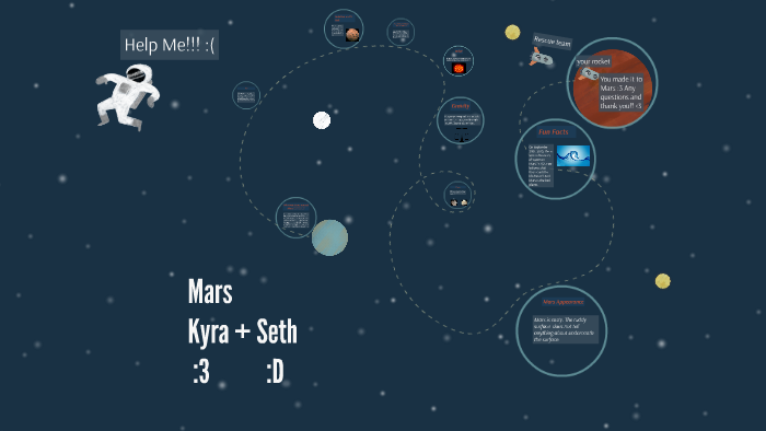 Mars by Kyra Lucas on Prezi