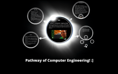 Pathway of Computer Engineering! :] by Lorenzo Fuller on Prezi