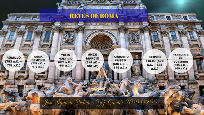 Los 7 Reyes de Roma by José Ordoñez on Prezi