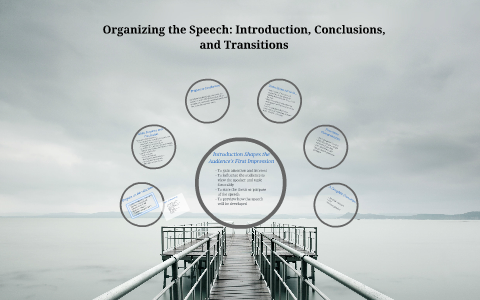 organizing the speech: intro, conclusion, and transitions by Halley ...