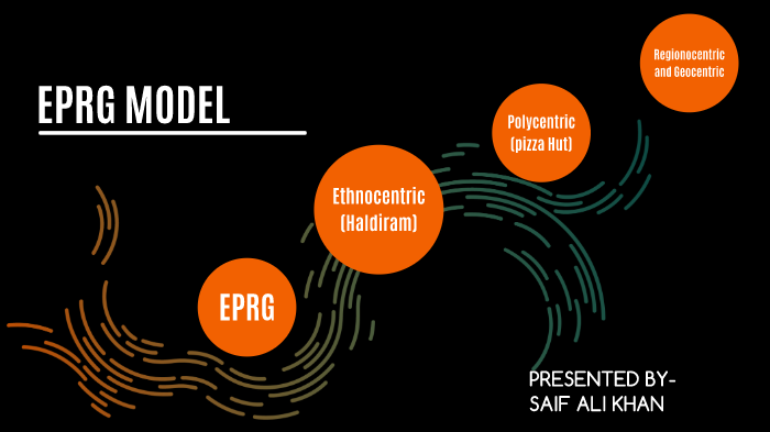 EPRG MODEL by saif khan on Prezi