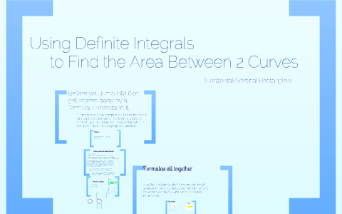 Using Definite Integrals to Find the Area Between 2 Curves (Horizontal ...