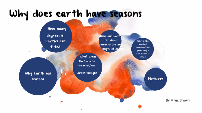 Why does earth have seasons by Miles Brown on Prezi