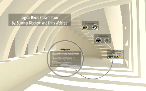 Digital Divide Presentation by Summer Blackowl on Prezi
