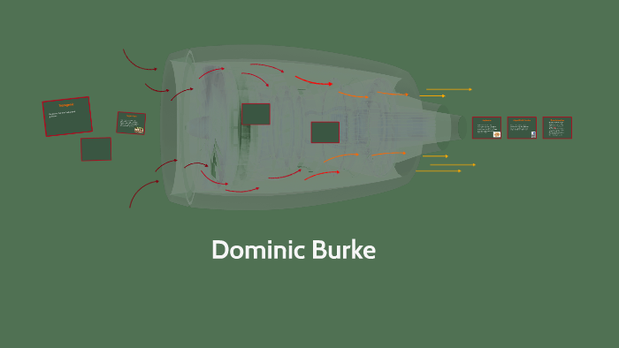 Dominic Burke by Dominic Burke on Prezi