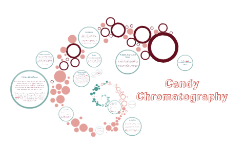 Candy Chromatography by Kirsten Ardis on Prezi