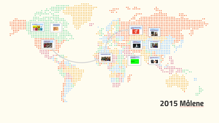 Millennium problems by Anton Agander on Prezi