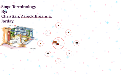 Stage Terminology by zareck barrows