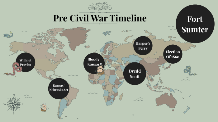 Pre Civil War Timeline by Shayne Hutchison on Prezi