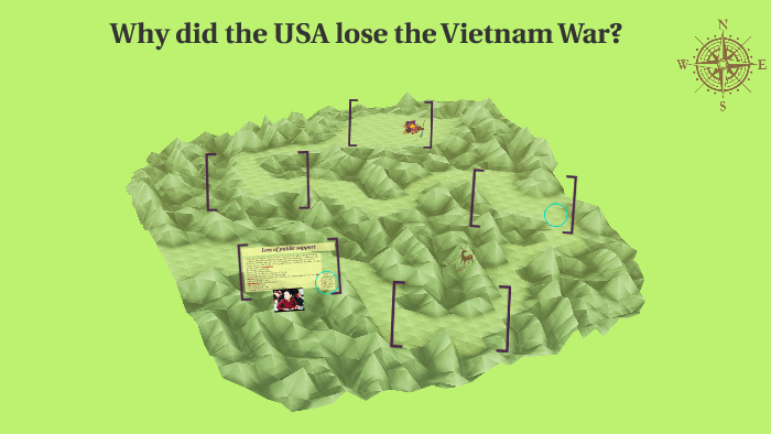 Why did the USA lose the Vietnam War? by MRS YOUNG on Prezi