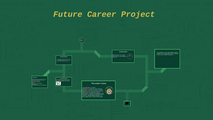 Future Career Project by steven ocelotl on Prezi