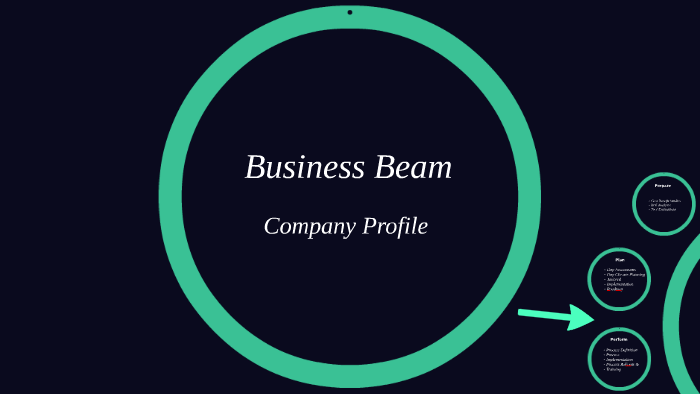 Business Beam - Profile by on Prezi