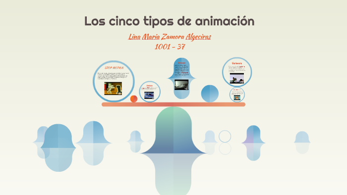 Los cinco tipos de animación by Lina Maria Zamora Algeciras on Prezi