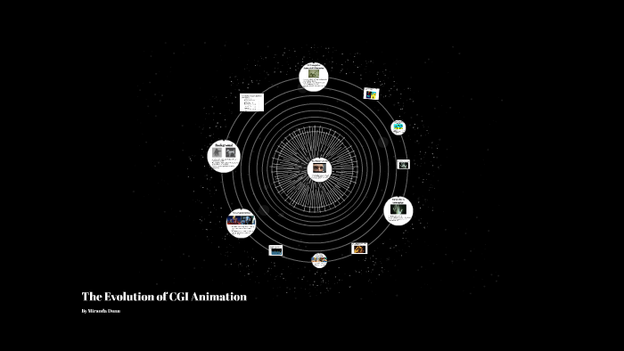 The Evolution of Computer Generated Animation by Mira Dunn on Prezi