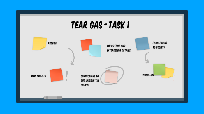 Tear Gas -Task 1 by Seneca Rego on Prezi