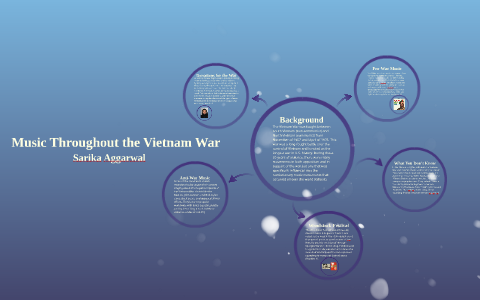 Music Throughout the Vietnam War by Sarika Aggarwal on Prezi