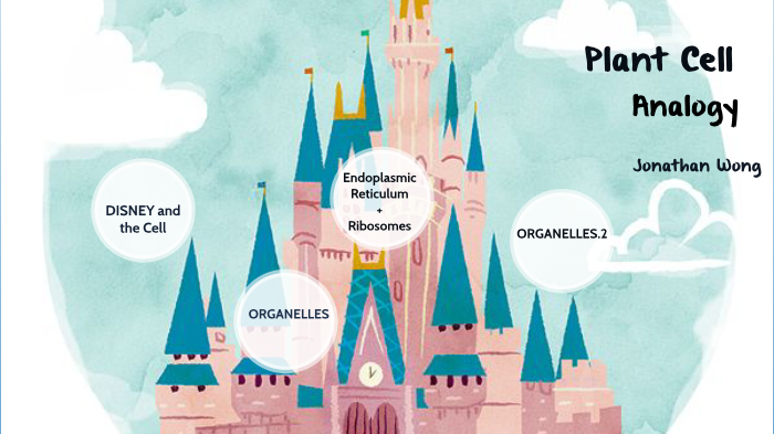 PLANT CELL ANALOGY by Jono Wong on Prezi