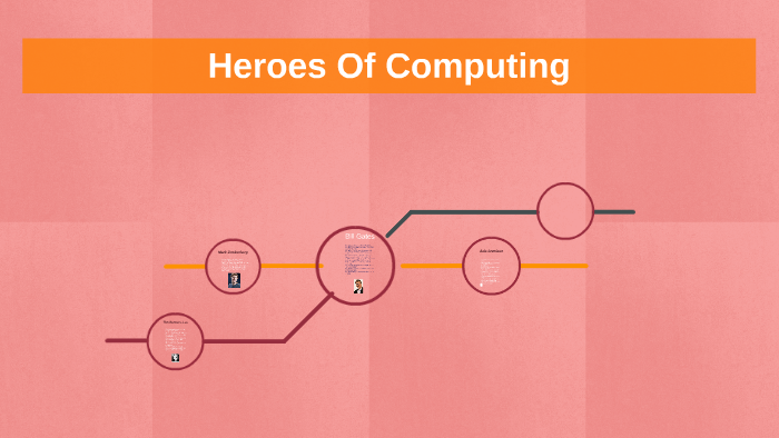 By Ethan peel by Ethan peel on Prezi