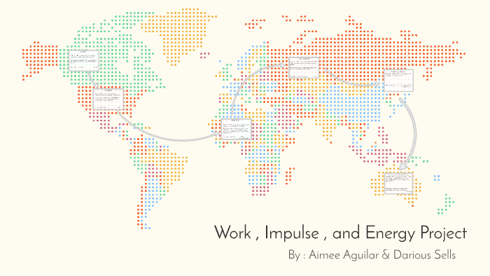 Work , Impulse , and Energy Project by Darious Sells on Prezi