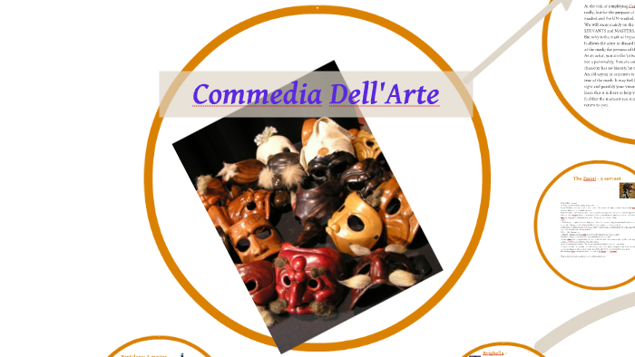 Commedia Dell'Arte Stock Characters by Julia Matthews on Prezi