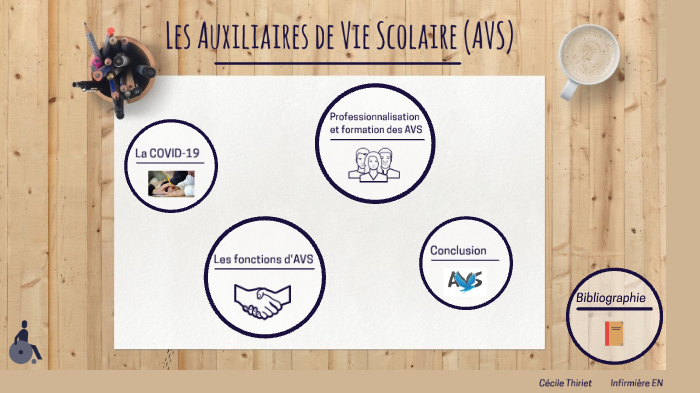 Exposé sur les AVS by Cécile THIRIET on Prezi