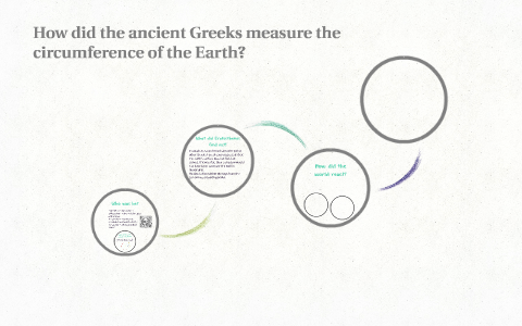 How did the ancient Greeks measure the circumference of the by Pearl ...